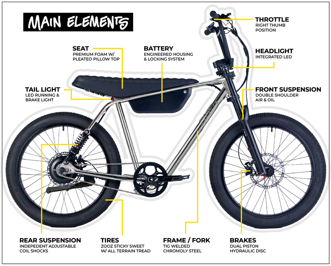 Zooz Bikes | Ultra Flex Electric Bike