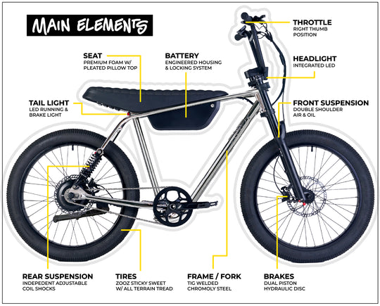 Zooz Bikes | Ultra Flex Electric Bike